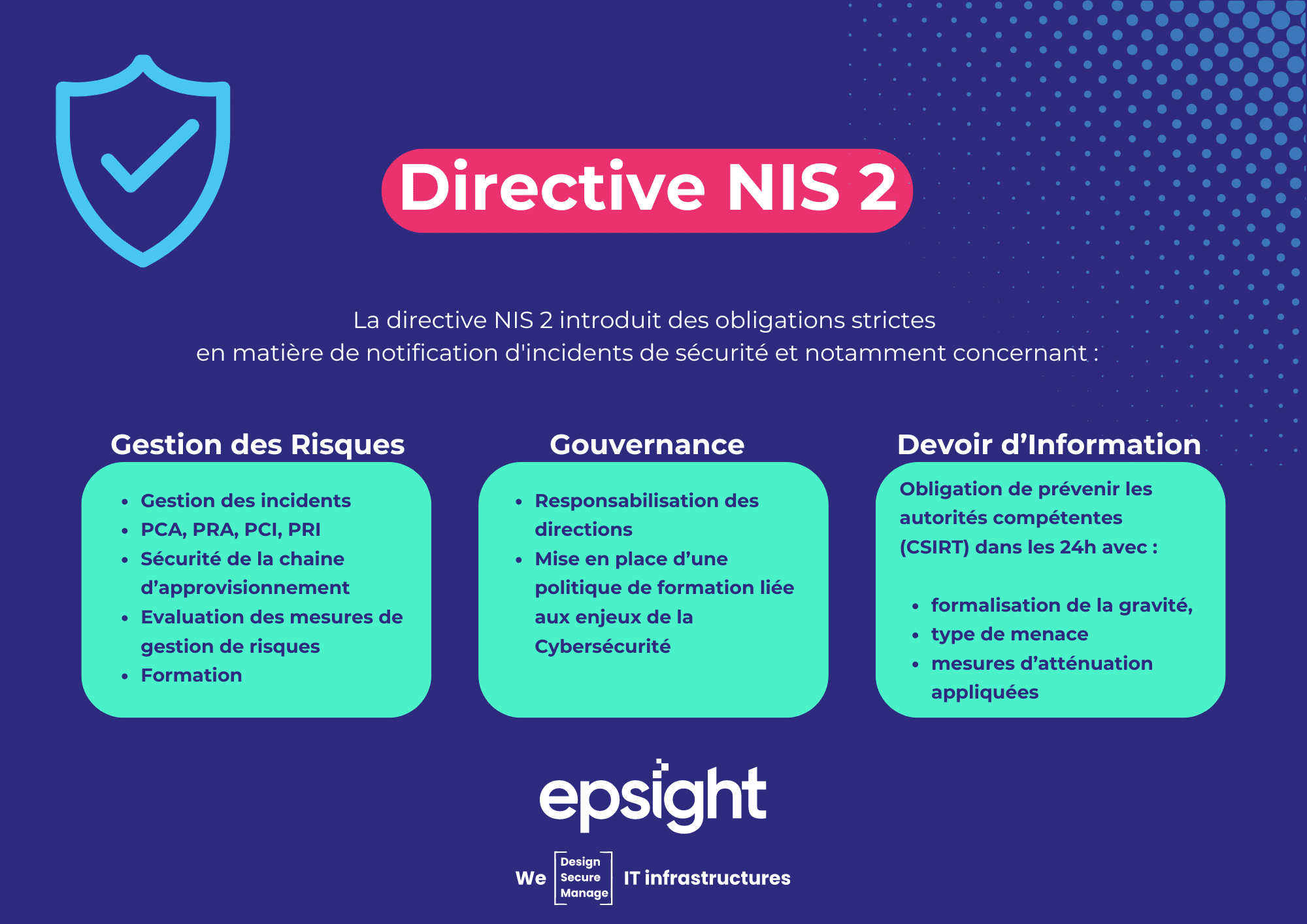 Directive NIS2 : Cybersécurité Européenne - Epsight
